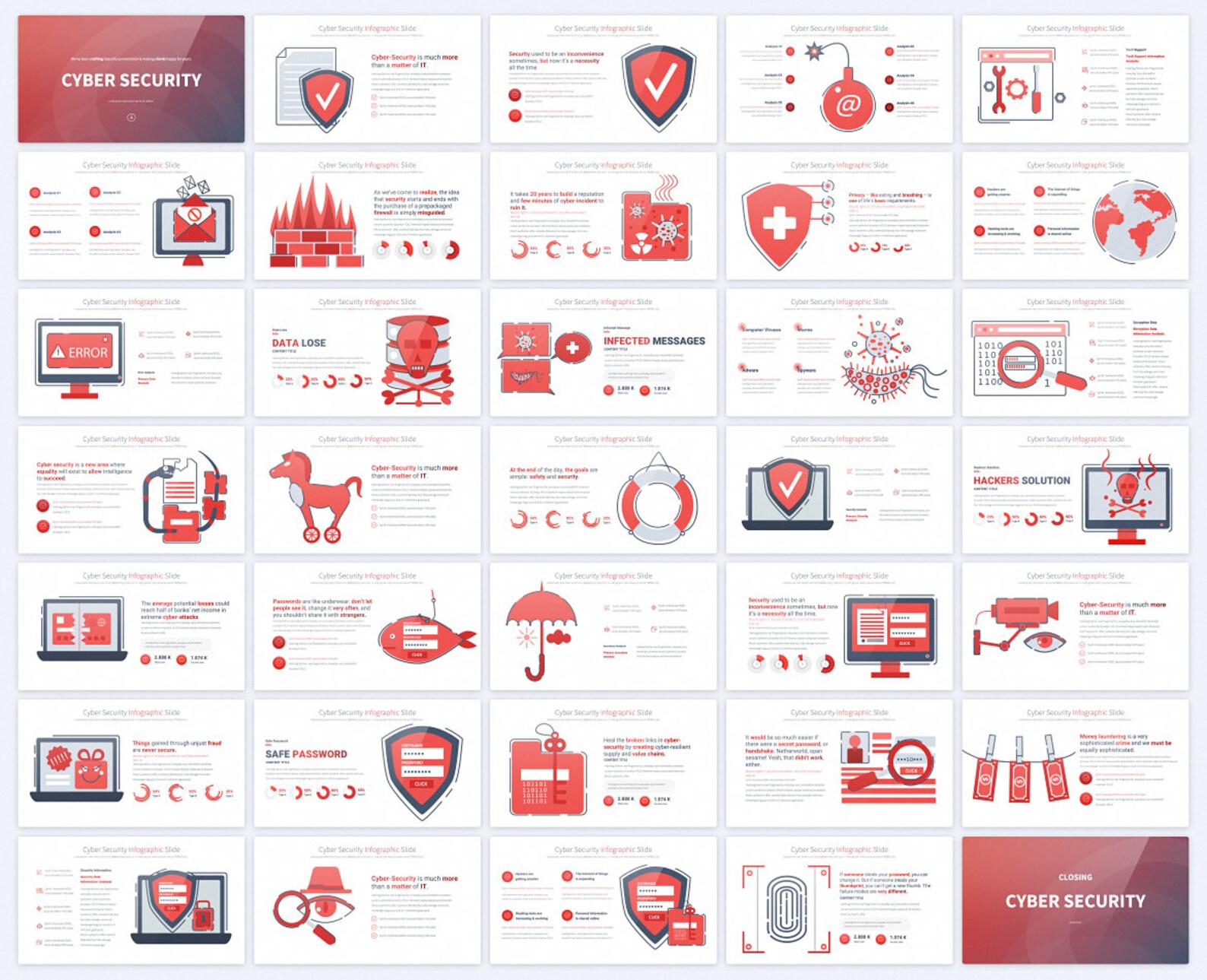 Cyber Security Powerpoint Infographics Slides, Cybersecurity, Computer ...