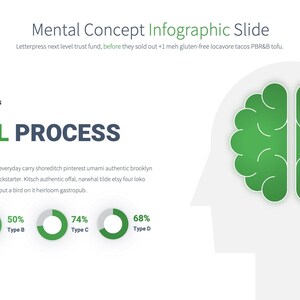 Mental Concept Minimal Powerpoint Presentation Template | Mental Health ...