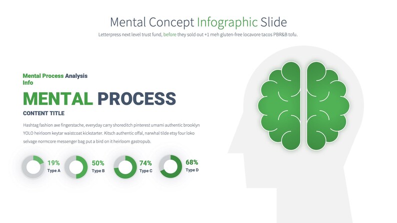 Mental Concept Minimal Powerpoint Presentation Template Mental Health ...