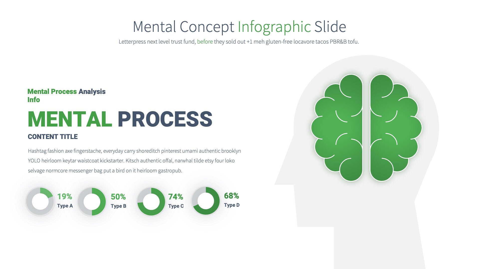 Mental Concept Minimal Powerpoint Presentation Template Mental Health ...