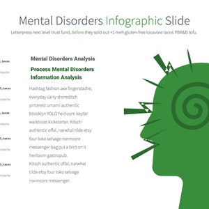 Mental Disorders Keynote Presentation Template | Mental Health Issues ...