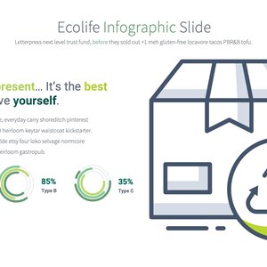 Ecolife Powerpoint Presentation Template | Comprehensive Ecology and ...