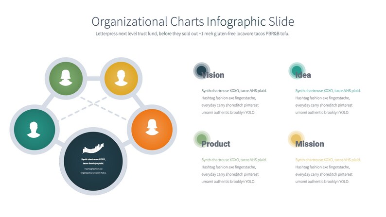Organizational Charts Powerpoint Presentation Template, Org Charts ...