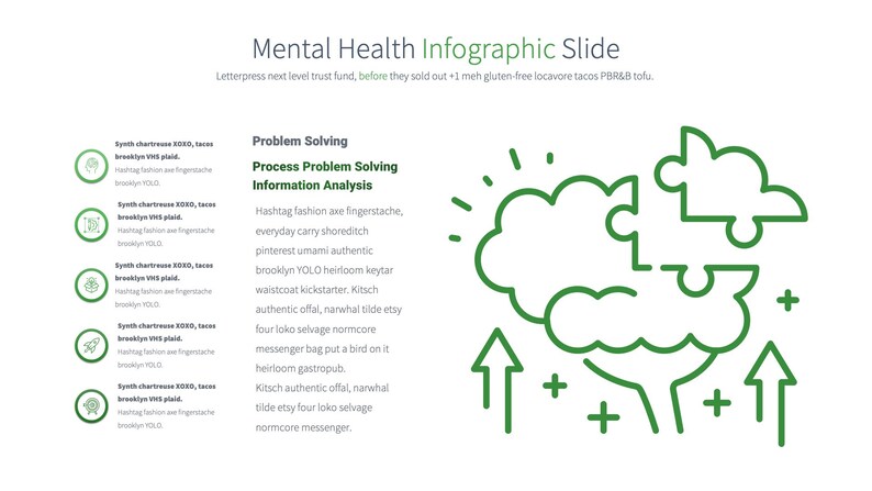 Mental Health Powerpoint Template Professional and Editable Slides for ...