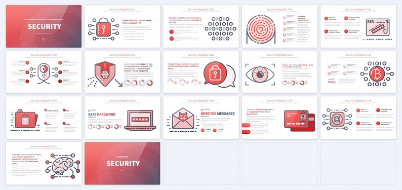 Security Powerpoint Presentation Template | Comprehensive Cybersecurity ...