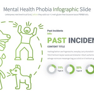 Mental Health Phobia Powerpoint Infographics Slides | Issues ...
