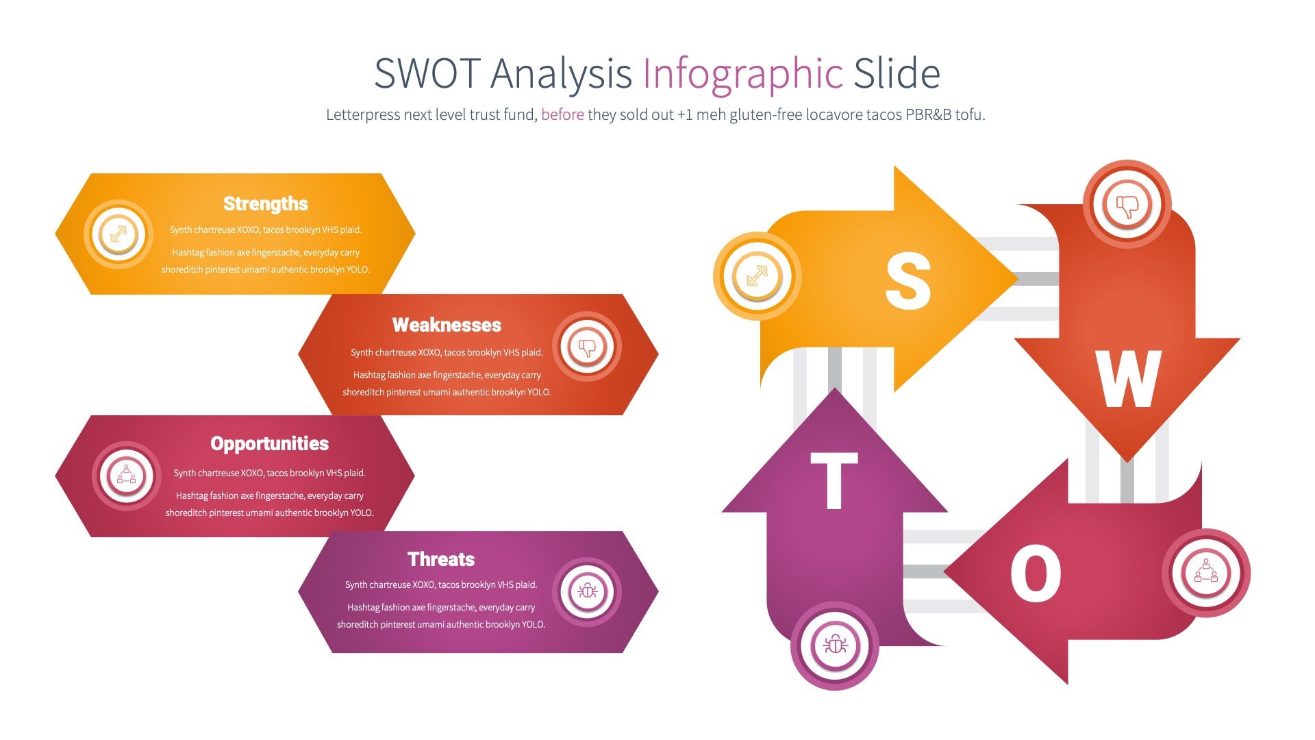 SWOT Analysis Minimal Powerpoint Presentation Template, SWOT Strengths ...