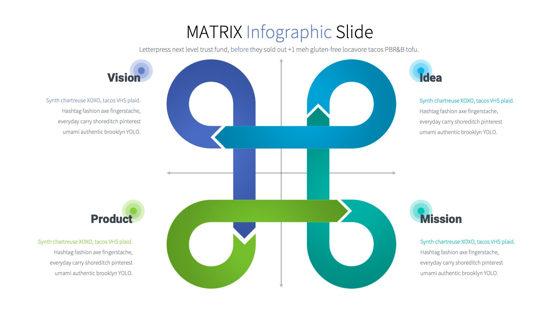 Matrix Powerpoint Presentation Template | Matrix Analysis Slide Deck - Etsy