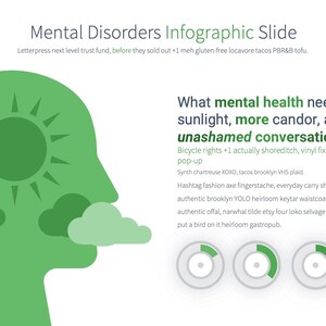 Mental Disorders Presentation, Mental Health Powerpoint Presentation ...