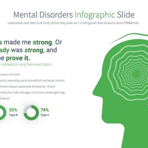 Mental Disorders Presentation, Mental Health Keynote Presentation ...