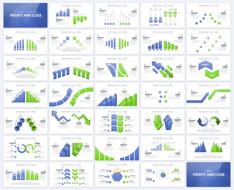 Comprehensive Profit and Loss Powerpoint Infographics Slides Detailed ...
