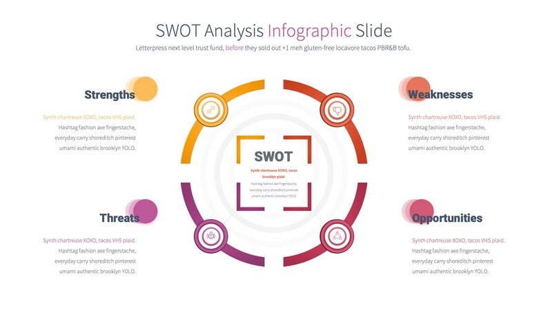 SWOT Analysis Minimal Keynote Presentation Template, SWOT Strengths ...