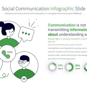 Plantilla de presentación de PowerPoint sobre comunicación/Promoción ...