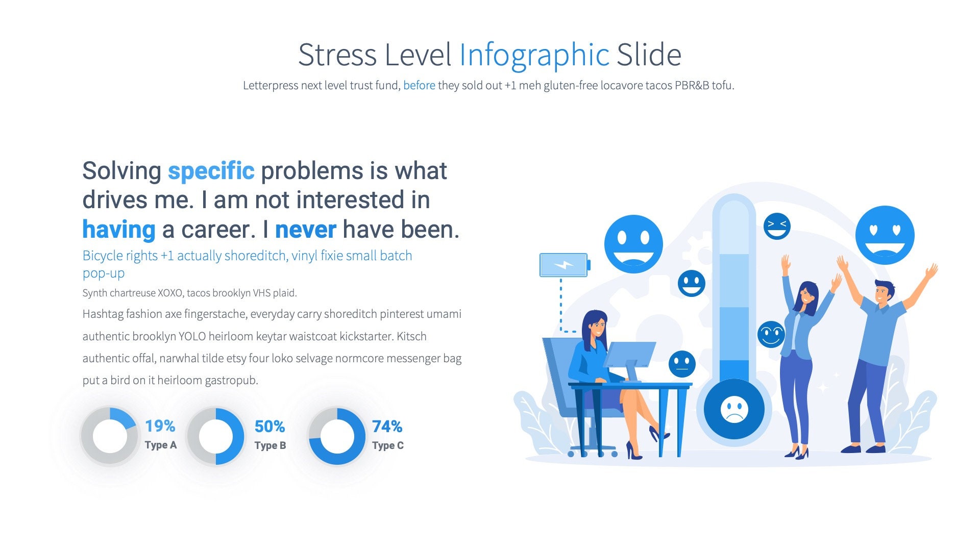 Stress Level Powerpoint Presentation Template | Comprehensive Emotional ...