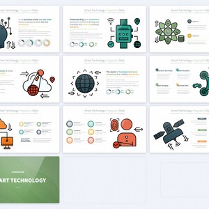 Smart Technology Powerpoint Template for Business Presentations ...