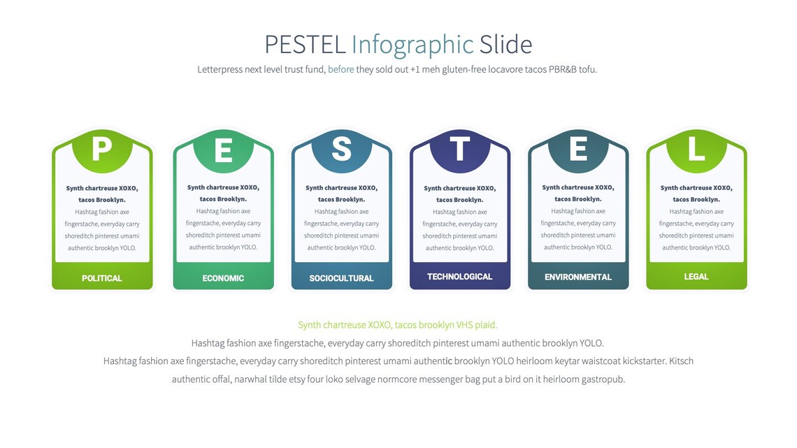 PESTLE Powerpoint Presentation Templatepolitical, Economic, Social ...