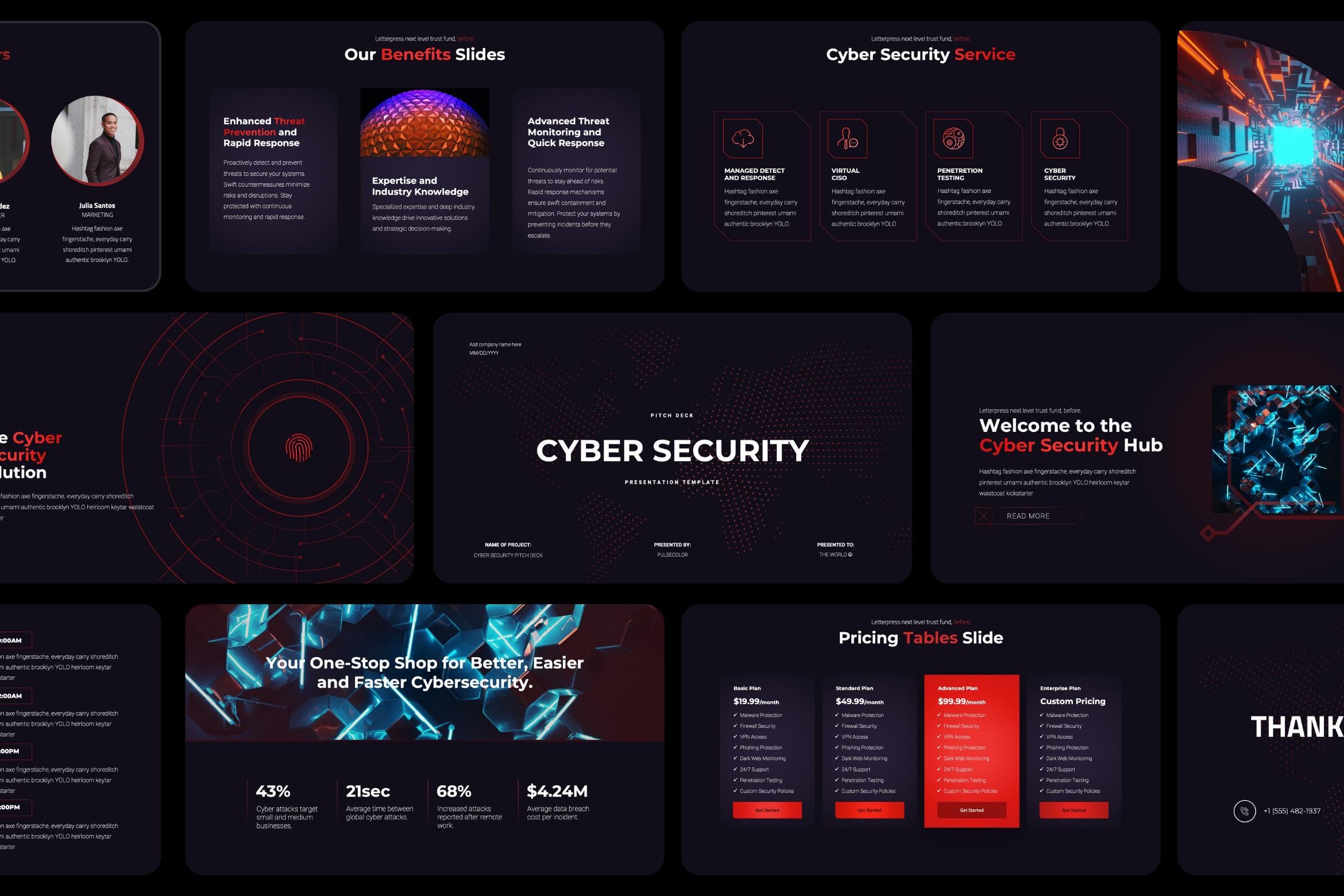 Cyber Security Pitch Deck Powerpoint Presentation Template | Professional Cybersecurity Investor ...