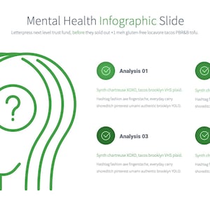 Mental Health Powerpoint Template | Professional and Editable Slides ...
