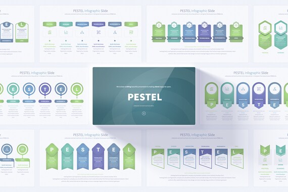 PESTLE Powerpoint Presentation Templatepolitical Economic - Etsy