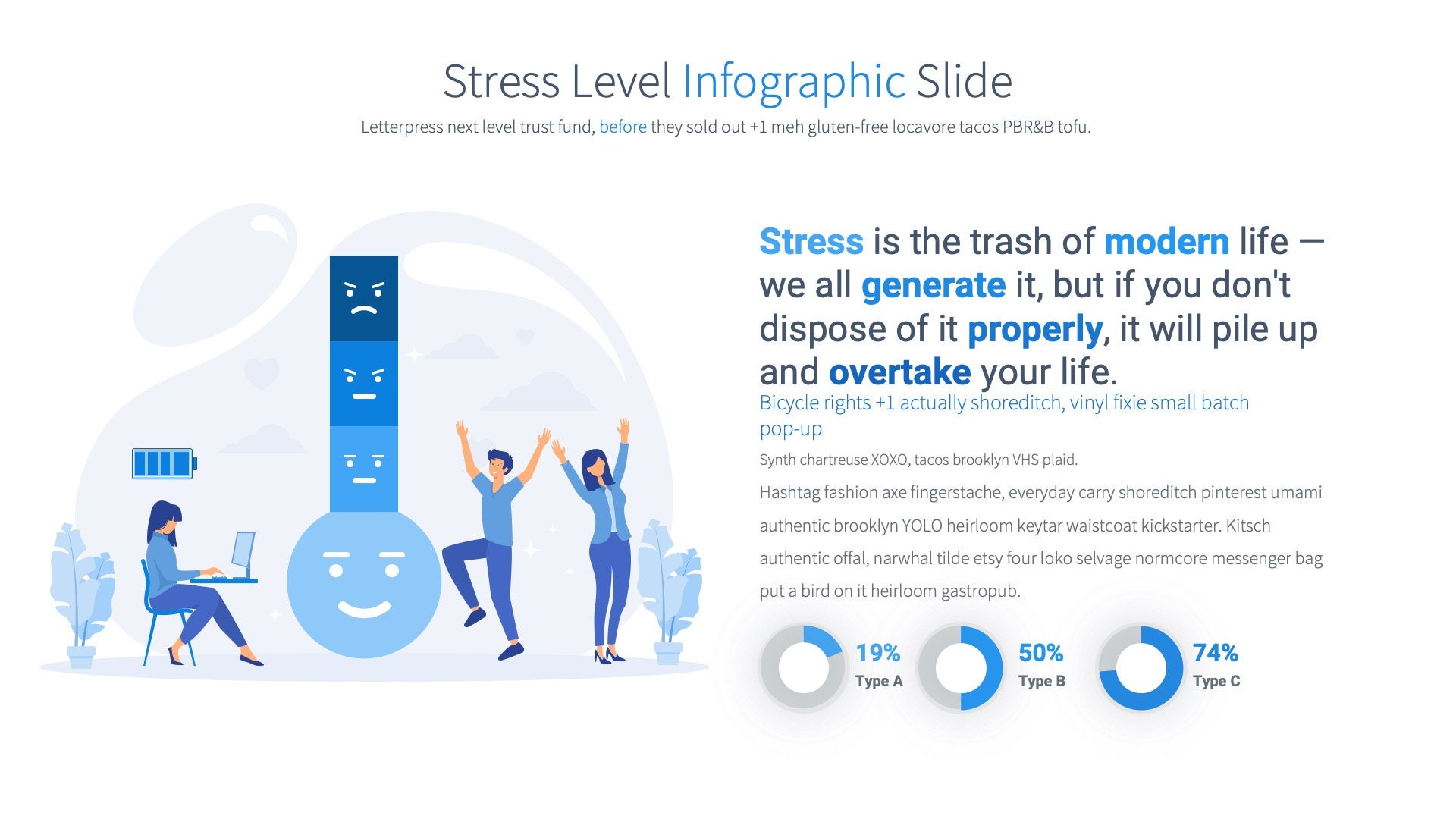Stress Level Powerpoint Presentation Template | Comprehensive Emotional ...