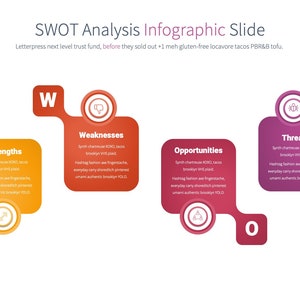 SWOT Analysis Minimal Keynote Presentation Template, SWOT Strengths ...