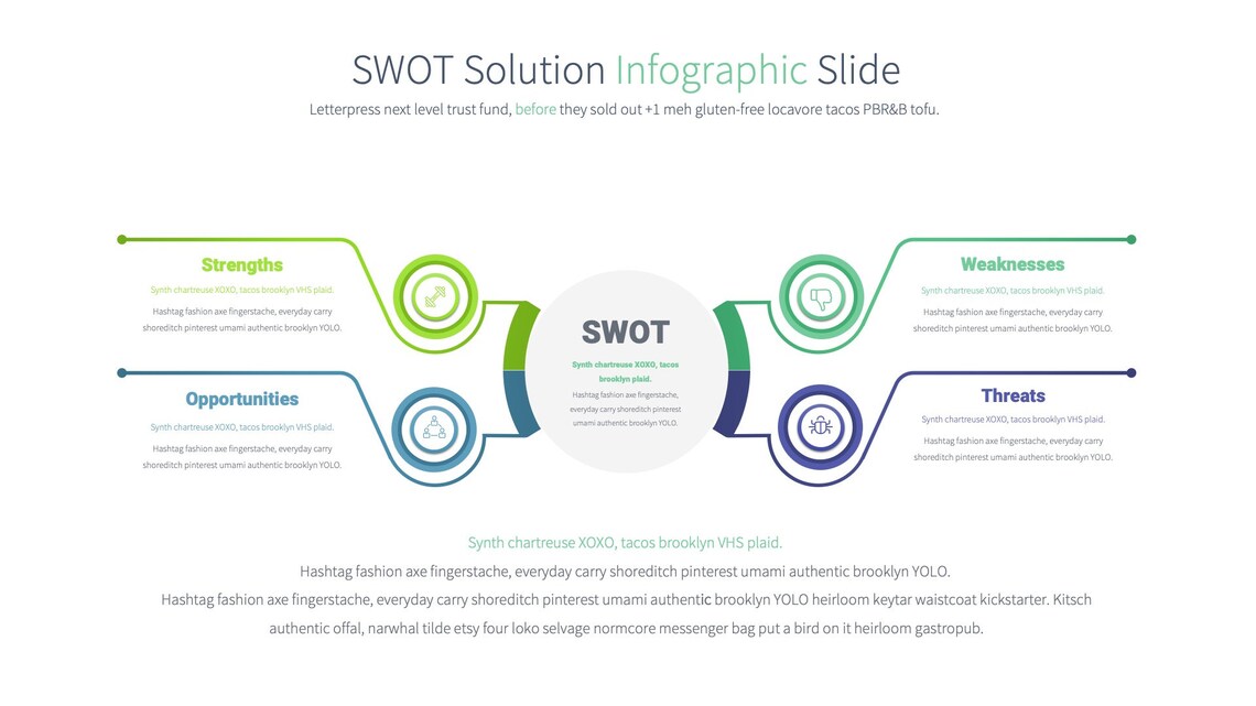 SWOT Solution Powerpoint Presentation Template Strengths - Etsy