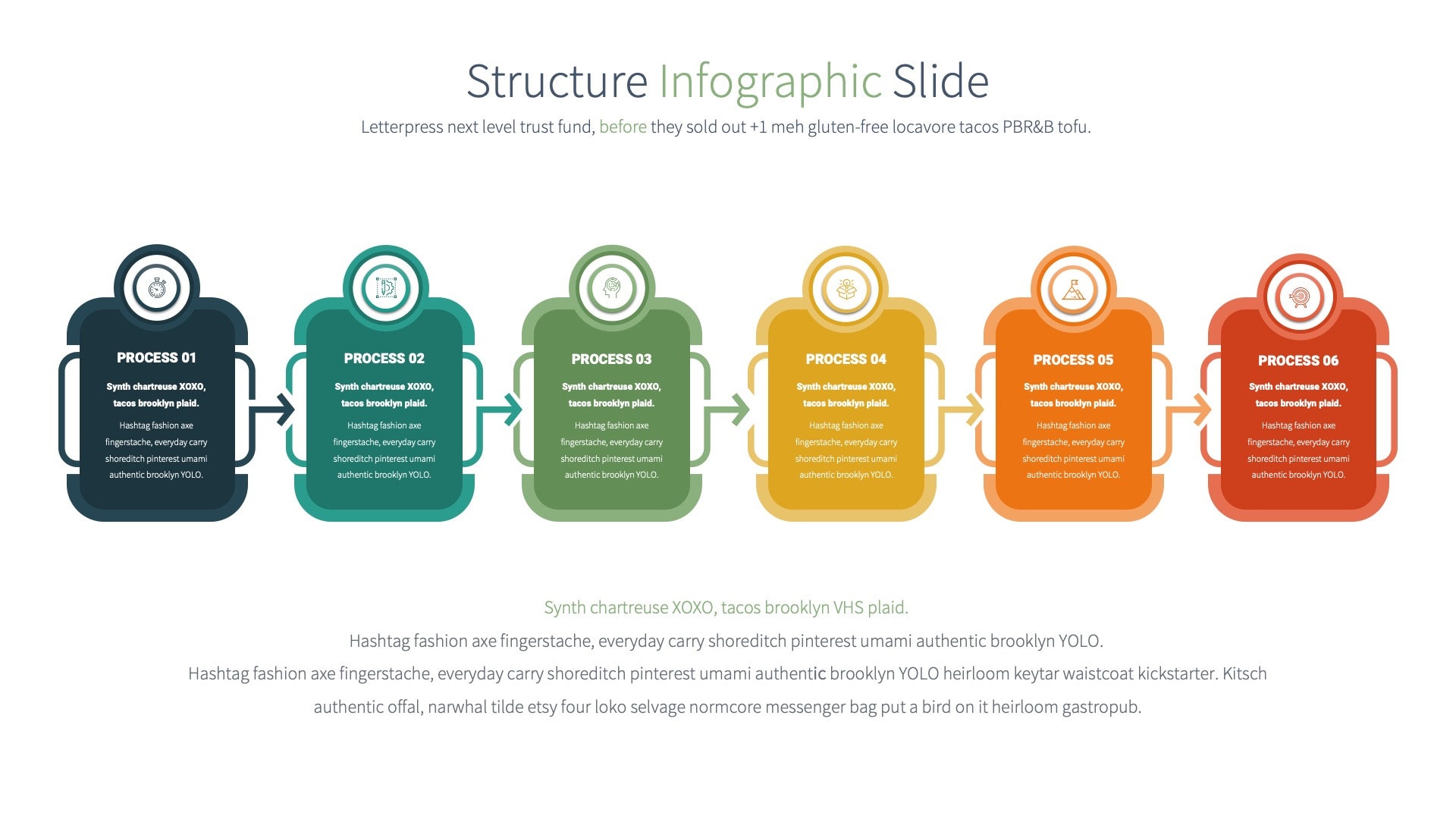 Structure Timeline Powerpoint Presentation Template Structure - Etsy
