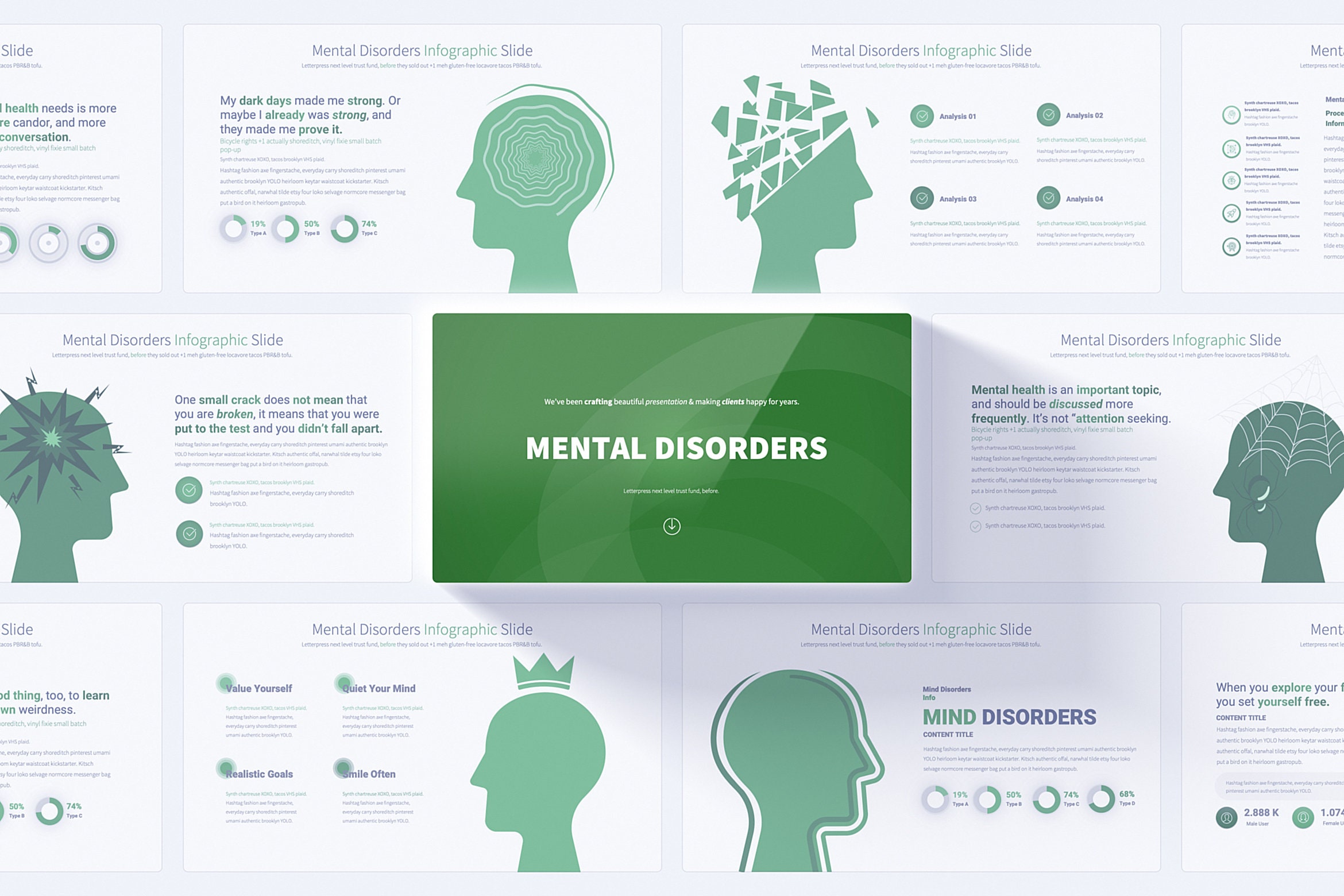 Mental Disorders Presentation, Mental Health Powerpoint Presentation ...
