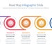Road Map Powerpoint Presentation Template Road Map Power - Etsy