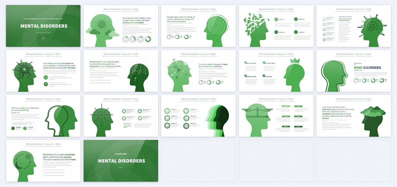 Mental Disorders Keynote Presentation Template | Mental Health Issues ...