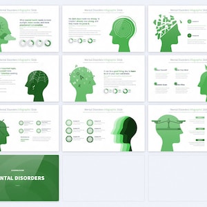 Mental Disorders Keynote Presentation Template | Mental Health Issues ...