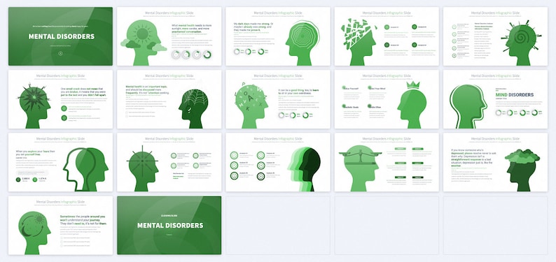 Mental Disorders Presentation, Mental Health Keynote Presentation ...