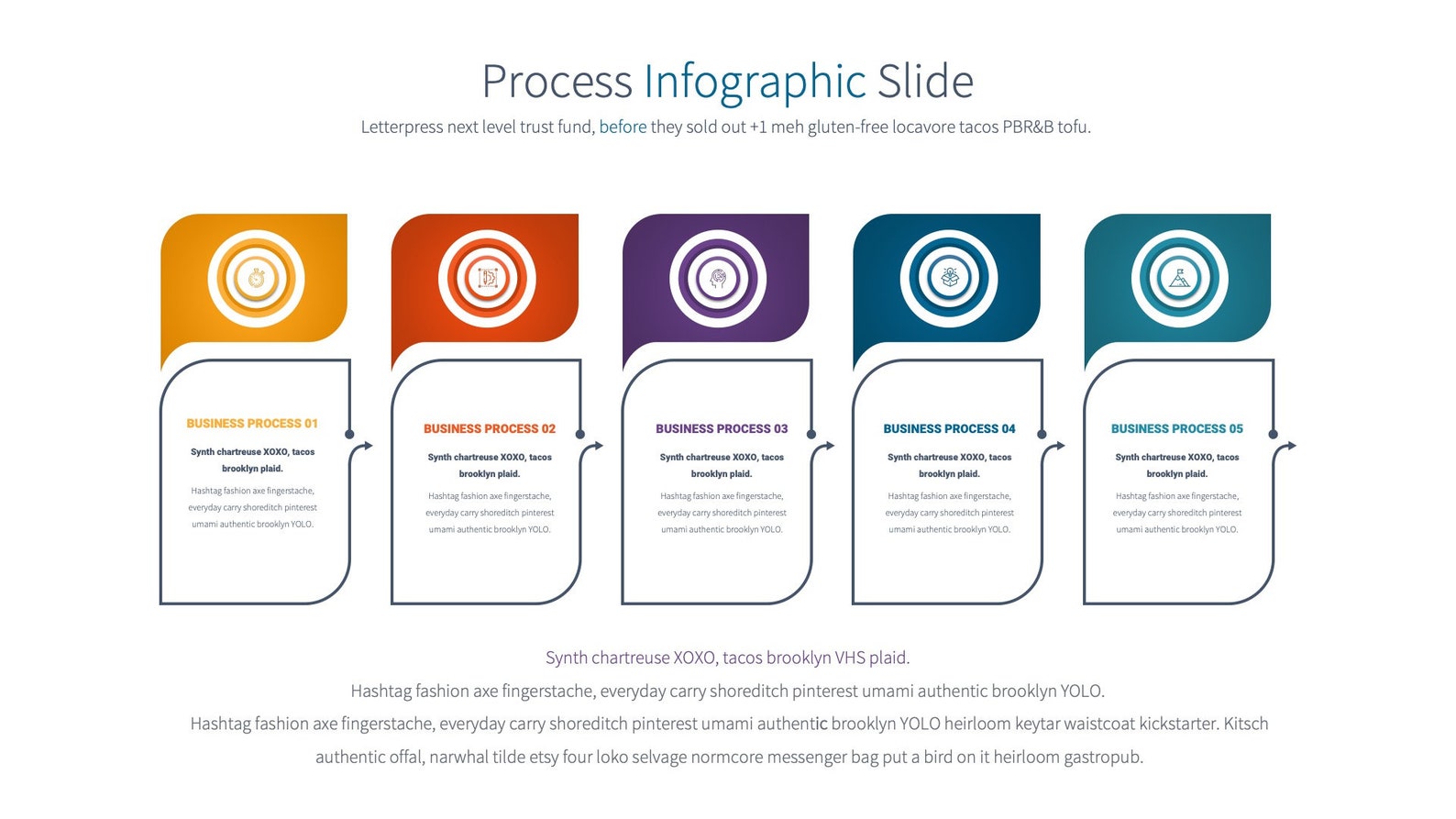 Business Process Timeline Steps Powerpoint Presentation Template, Data ...