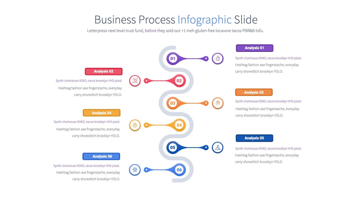 Business Process Powerpoint Presentation Template | Comprehensive ...
