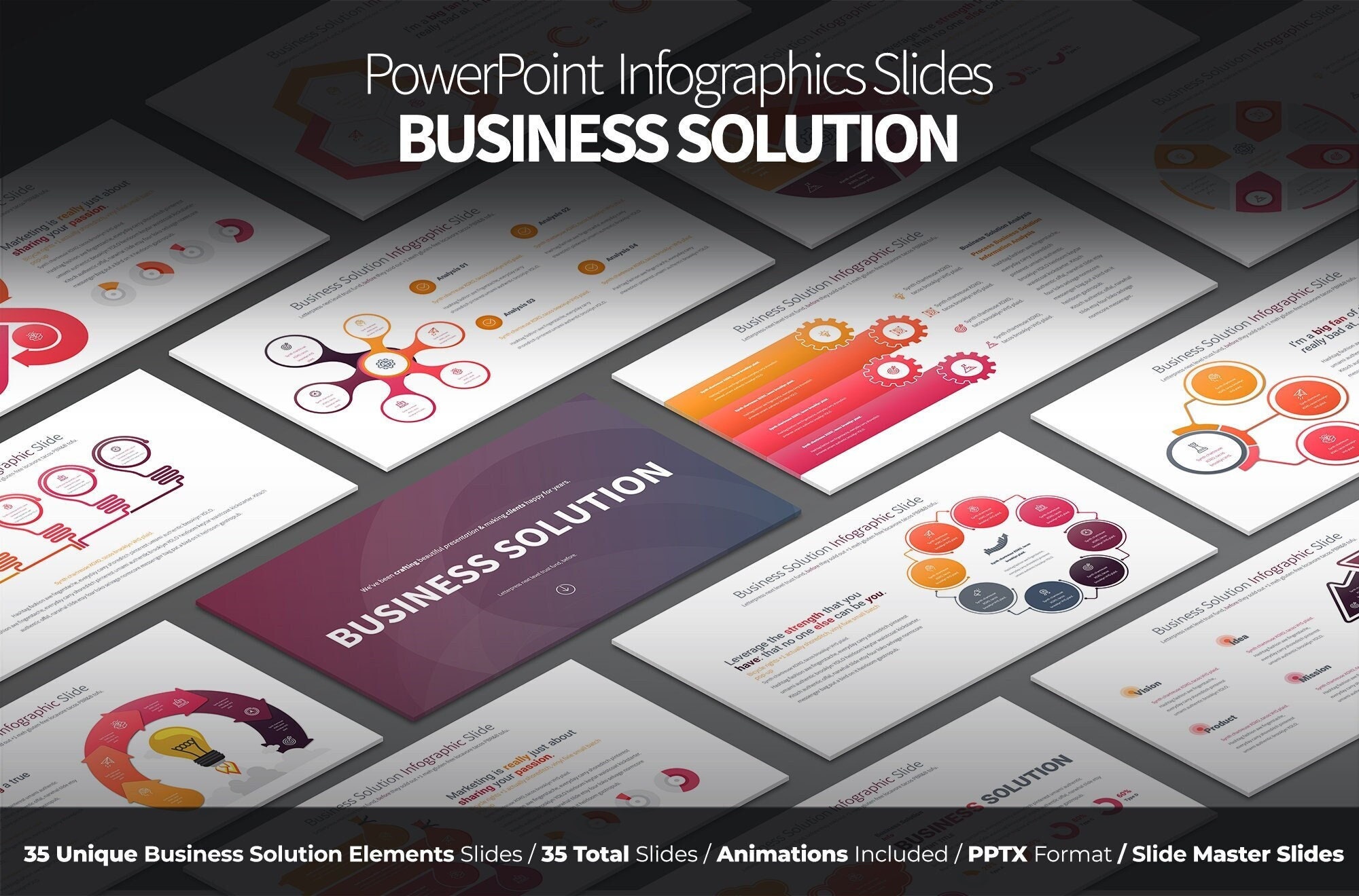 Business Solution Powerpoint Presentation | Etsy