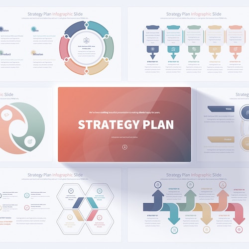 Business Strategy Presentation Template - Etsy