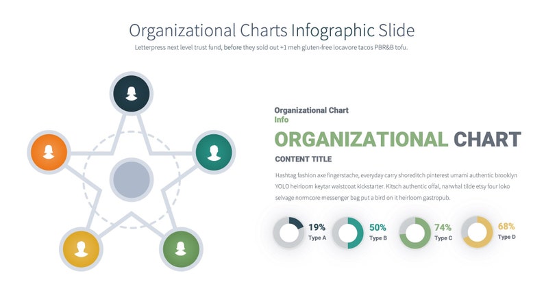 Organizational Charts Powerpoint Presentation Template, Org Charts ...