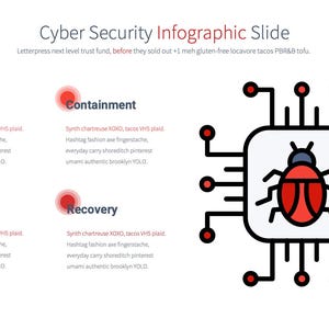 Cyber Security Powerpoint Template | IT and Data Protection ...