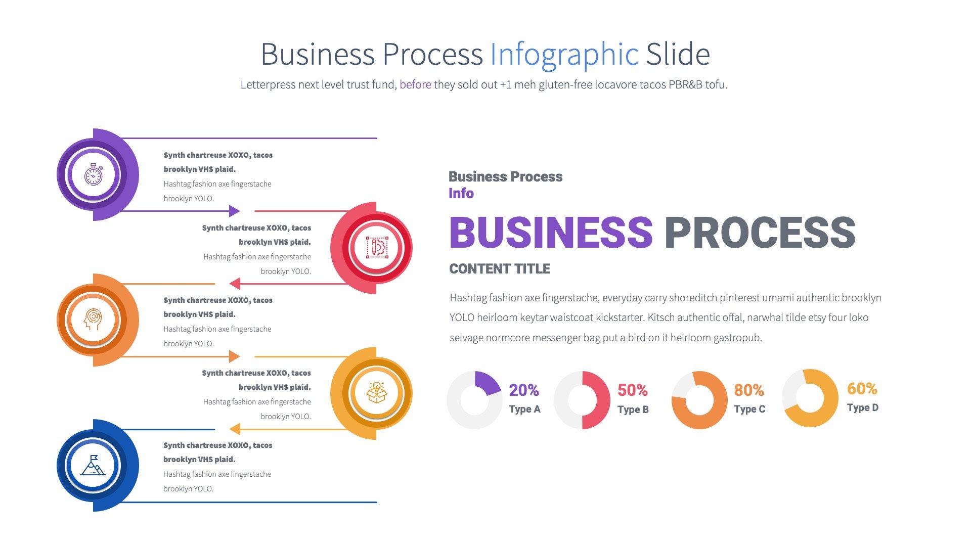 Business Process Powerpoint Presentation Template | Comprehensive ...