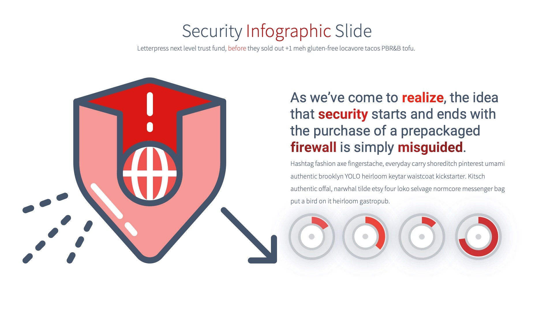 Security Powerpoint Presentation Template | Comprehensive Cybersecurity ...