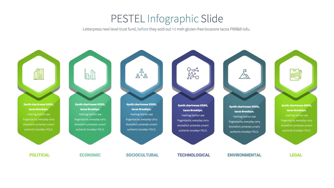 PESTLE Powerpoint Presentation Templatepolitical, Economic, Social ...