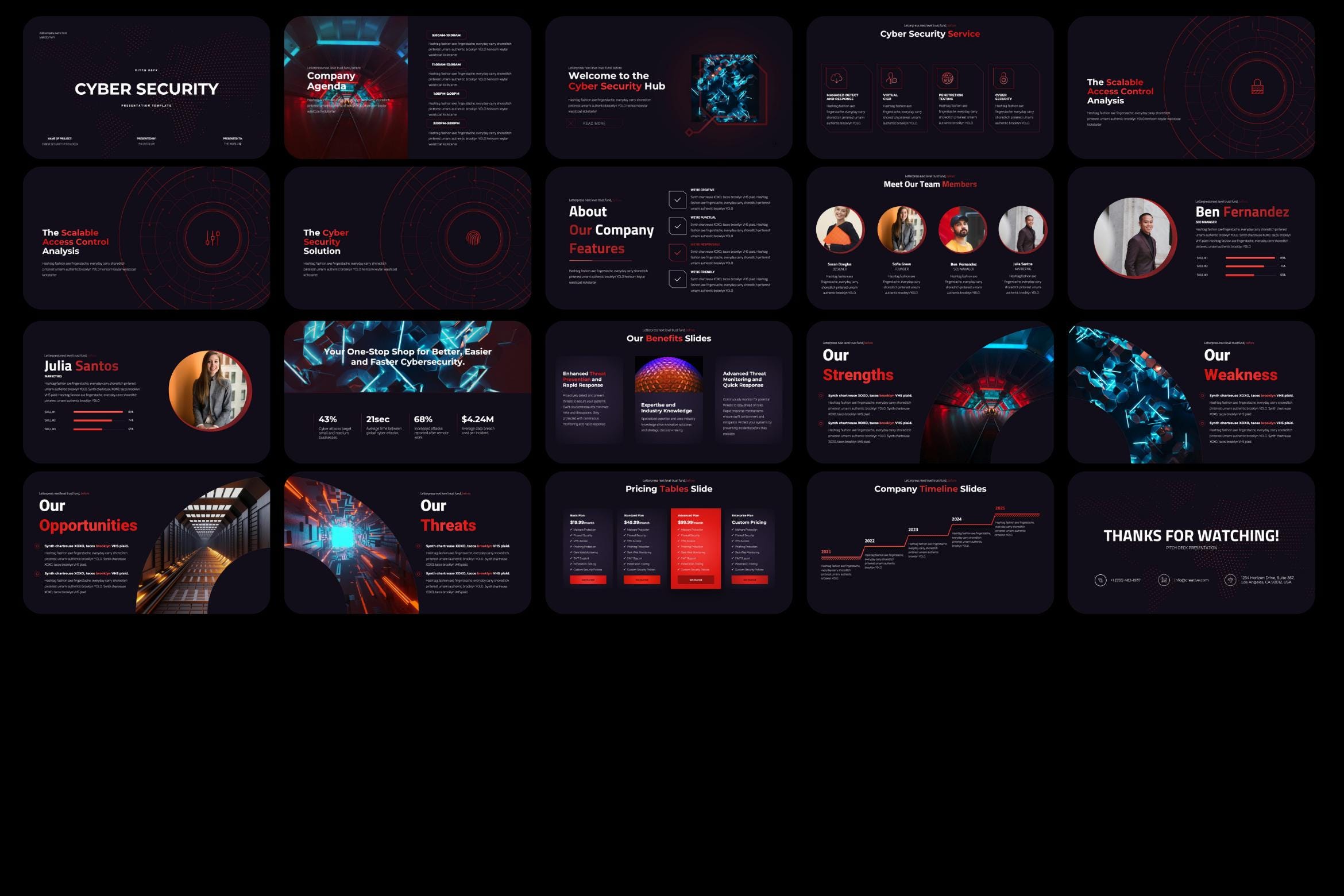 Cyber Security Pitch Deck Powerpoint Presentation Template | Professional Cybersecurity Investor ...