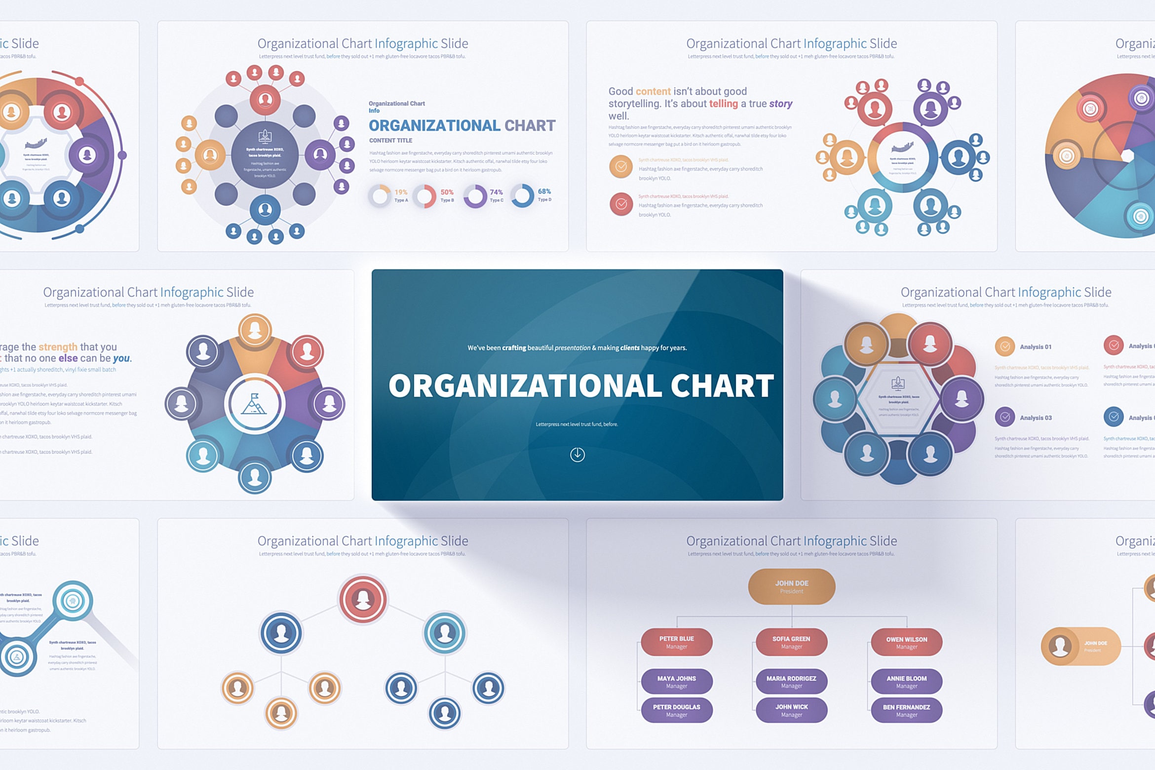 Organizational Chart Powerpoint Presentation Template, Organizational ...