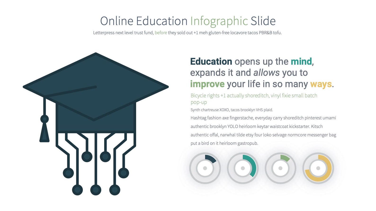 Comprehensive Online Education Powerpoint Template| E-learning and ...