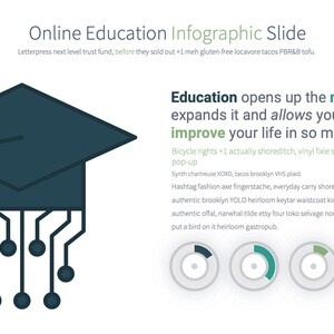 Comprehensive Online Education Powerpoint Template| E-learning and ...