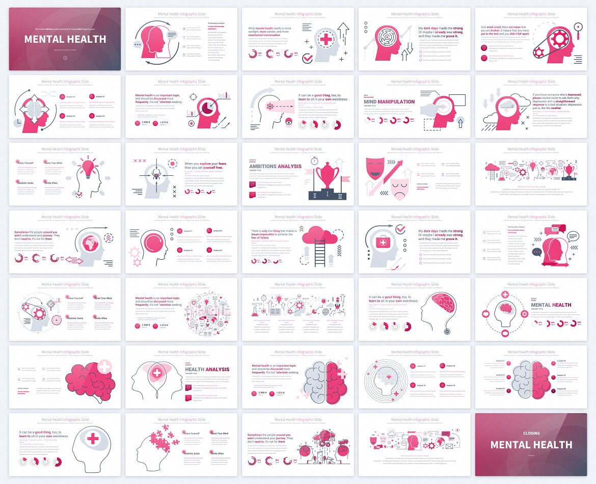 Mental Health Presentation Template | Comprehensive Powerpoint Slides ...