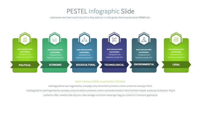PESTLE Powerpoint Presentation Templatepolitical Economic - Etsy