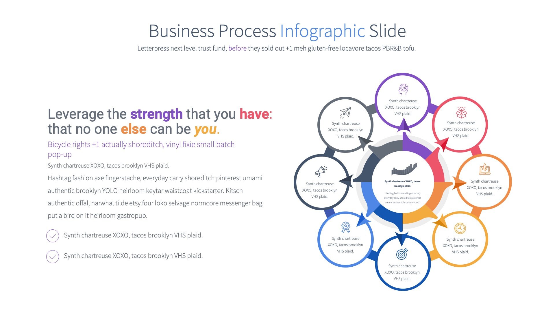Business Process Powerpoint Presentation Template | Comprehensive ...