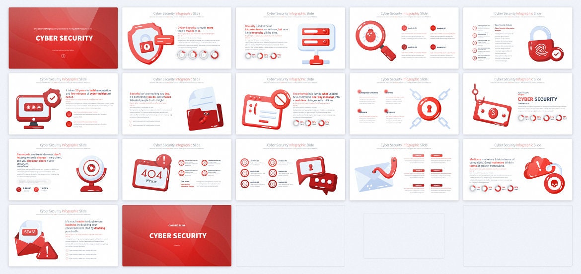 Cyber Security Powerpoint Infographics Slides | Comprehensive Design ...