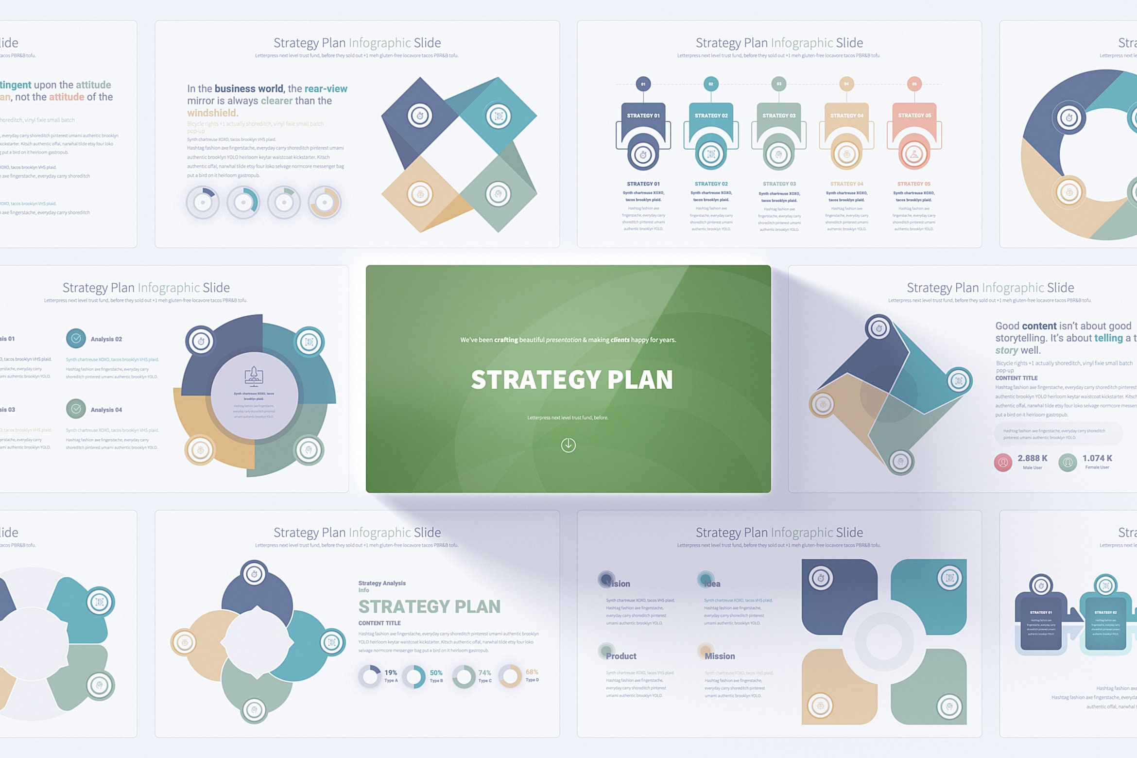 Professional Strategy Business Plan Powerpoint Presentation Template ...